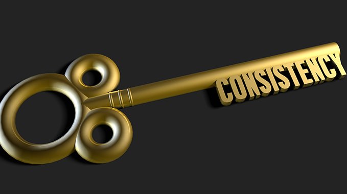 Implement Scalable, Repeatable Processes to Grow Your Practice ... Implement Scalable, Repeatable Processes to Grow Your Practice ...